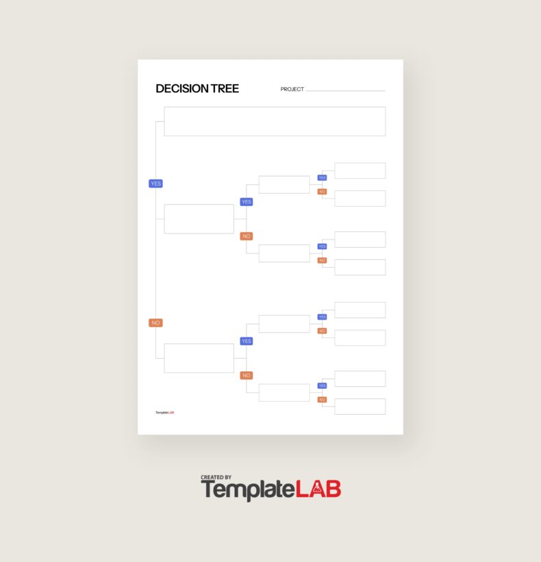 18 Free Decision Tree Template [Word, PowerPoint] ᐅ TemplateLab