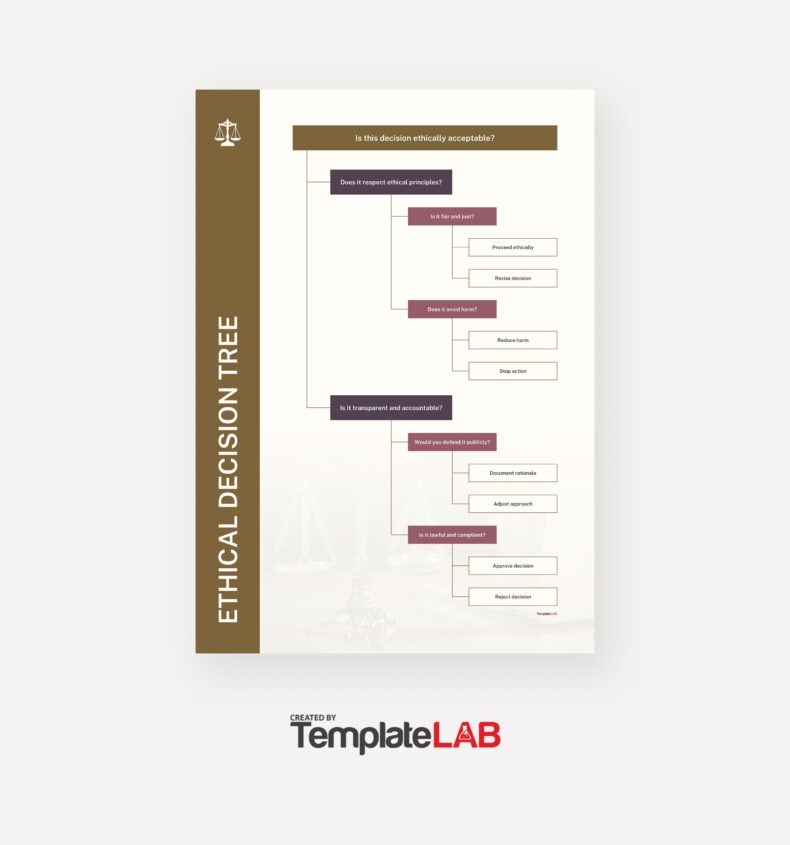 18 Free Decision Tree Template [Word, PowerPoint] ᐅ TemplateLab