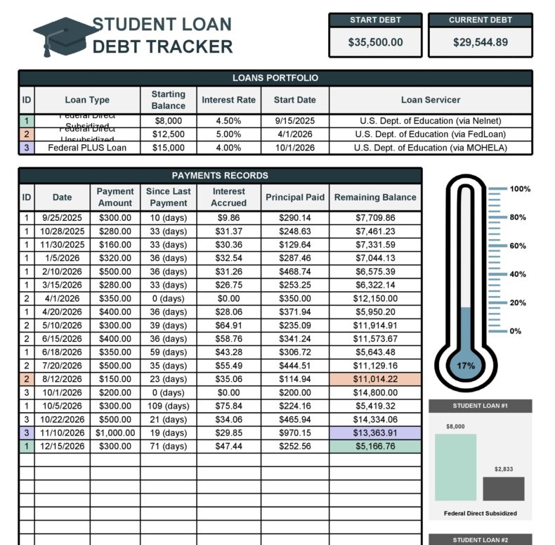 9 Printable Debt Tracker Templates [Excel] - TemplateLab