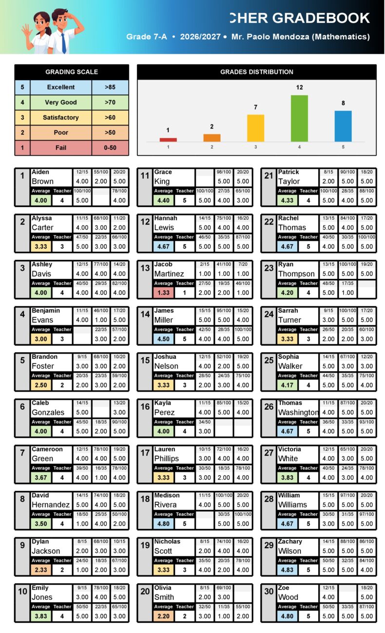 12 Editable Gradebook Templates & Sheets [Free] - TemplateLab