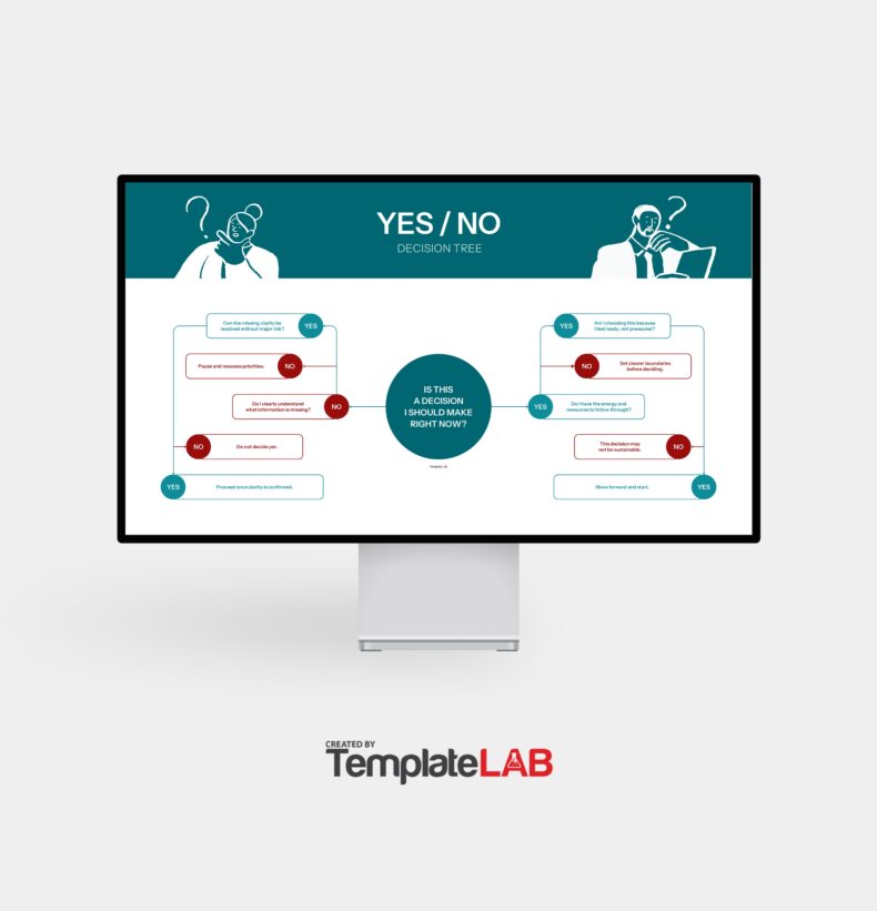 18 Free Decision Tree Template [Word, PowerPoint] ᐅ TemplateLab