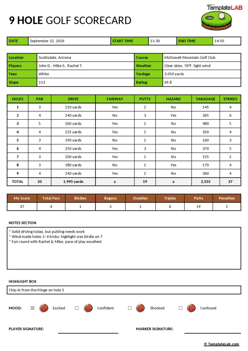 12 Perfect Golf Scorecard Templates (Free) - TemplateLab
