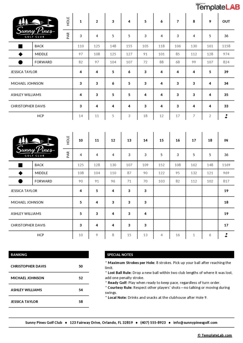 12 Perfect Golf Scorecard Templates (Free) - TemplateLab